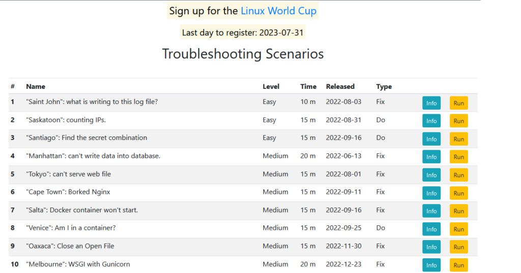 SadServersの紹介 | インフラエンジニアの作業記録